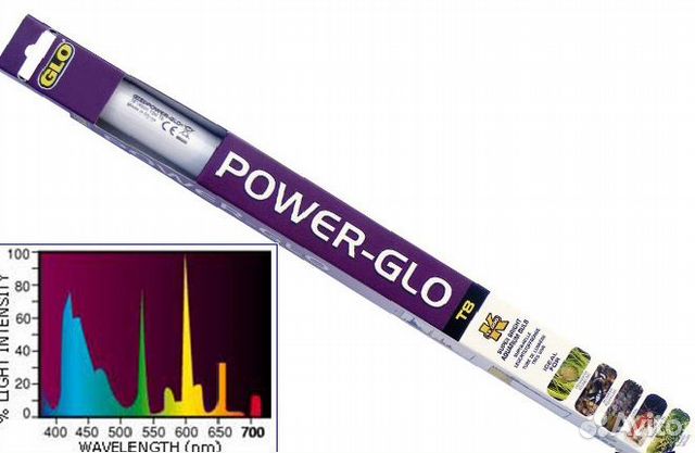 Hagen Лампа power GLO 20 Bт 58,98 см Т8